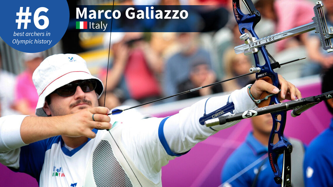 Best Olympic Archers of All-Time: #6 Marco Galiazzo | World Archery