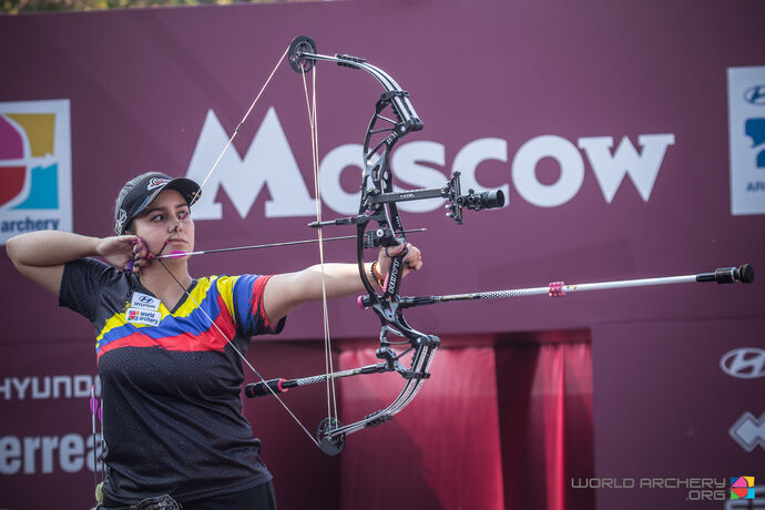 Compound | World Archery