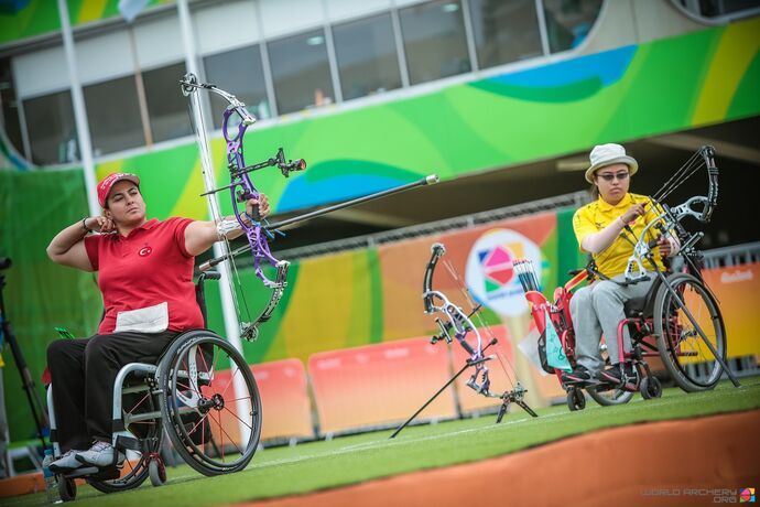 Classification | World Archery